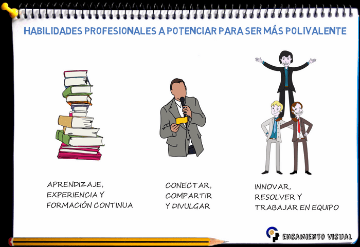 301 Moved Permanently